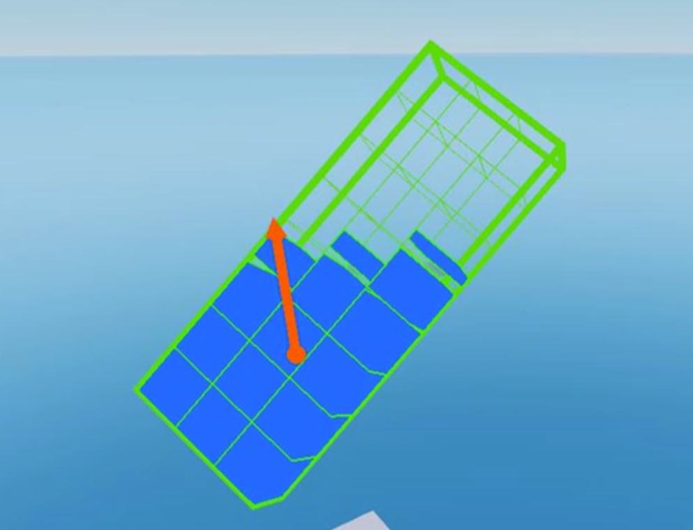 The challenges of real time ocean simulation